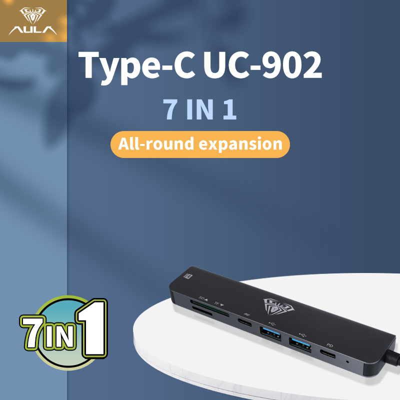 Type-C interface – a new standard for easy connection and efficient ...